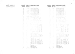 Ew dr sales_brochure_2013_en | PDF