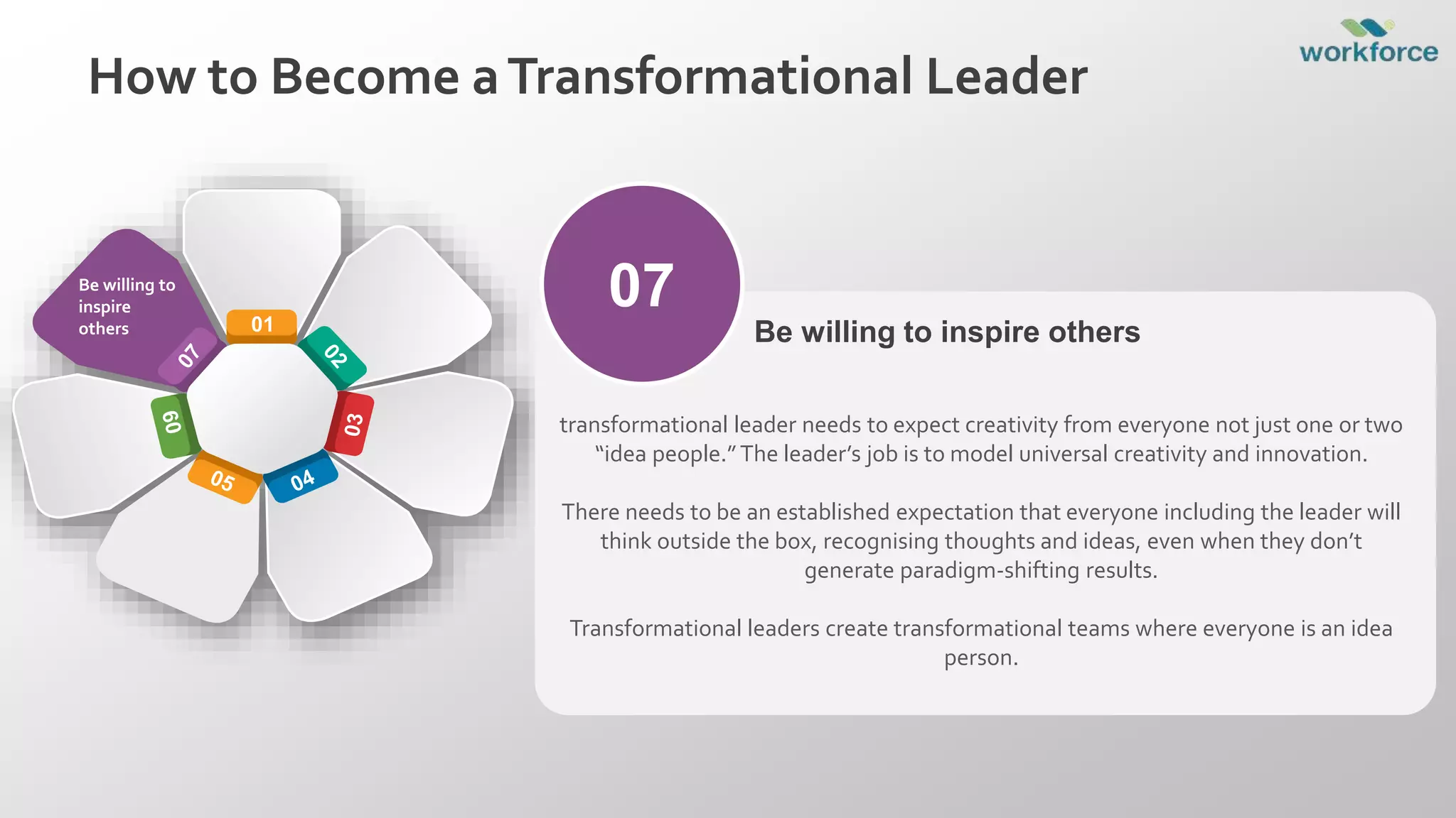 Cracking the Transformational Leadership Code | PPTX