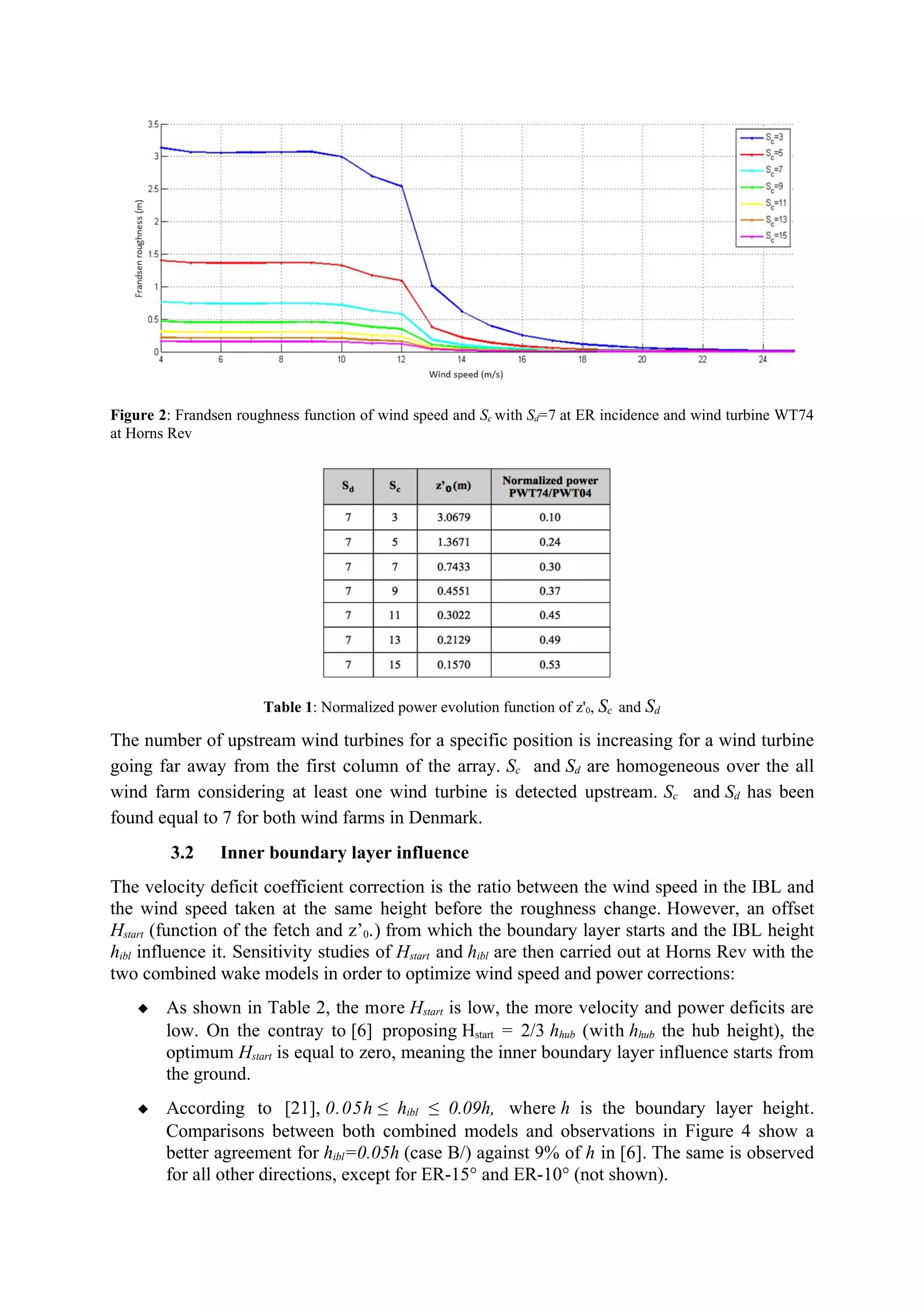 Wake Model For Wind Farm Meteodyn Pdf Weather Science
