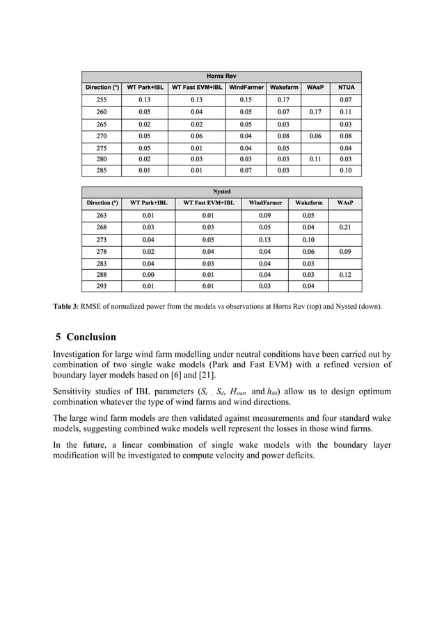 Wake model for wind farm - Meteodyn | PDF | Weather | Science