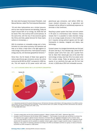 EU Energy Policy to 2050 - Achieving 80-95% emissions reductions | PPT