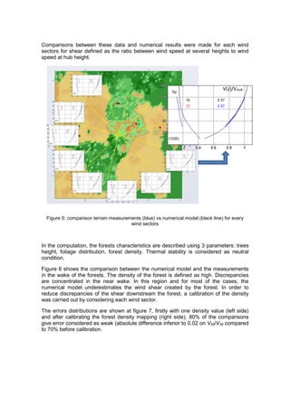 Mesoscale modeling for wind resource assessment | PDF