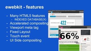 Ewebkit basic (Web rendering enging of EFL) | PDF
