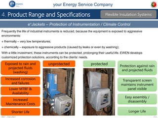 Flexible Thermal Insulation Jackets by EWEN | PPT