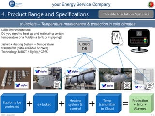 Flexible Thermal Insulation Jackets by EWEN | PDF