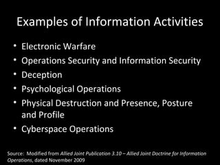Information Operations After Afghanistan: An Australian Perspective | PPT