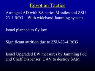 Electronic Warfare: War Cases Studies | PPT