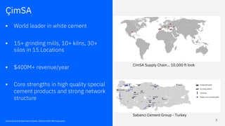 Sales and Operations Planning (S&OP) at CIMSA | PPT