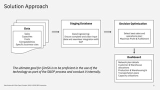 Sales and Operations Planning (S&OP) at CIMSA | PPT