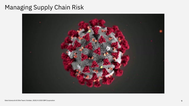 Sales and Operations Planning (S&OP) at CIMSA | PPT