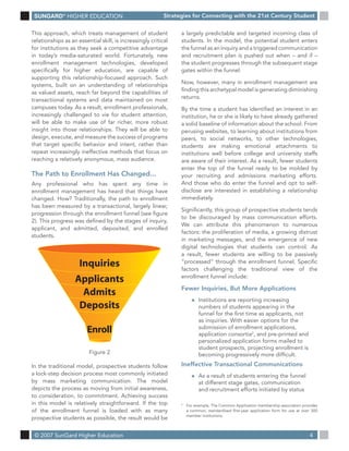 EWHT 043 Recruiting and Admissions for the 21 Century Student | PDF