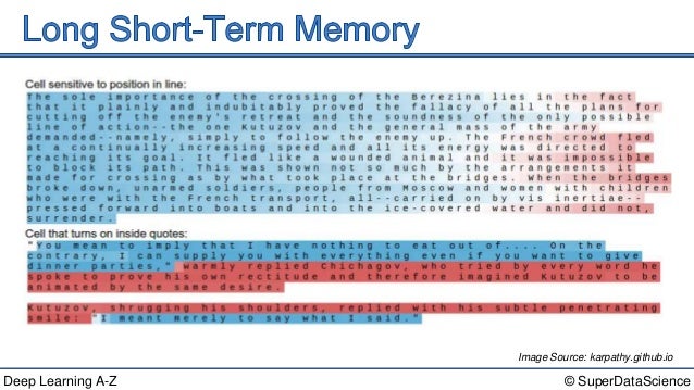 Deep Learning A-Z™: Recurrent Neural Networks (RNN) - Practical Intui… Deep Learning A-Z™: Recurrent Neural Networks (RNN) - Practical Intui…