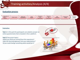 EWIL: description of the training approach | PPT