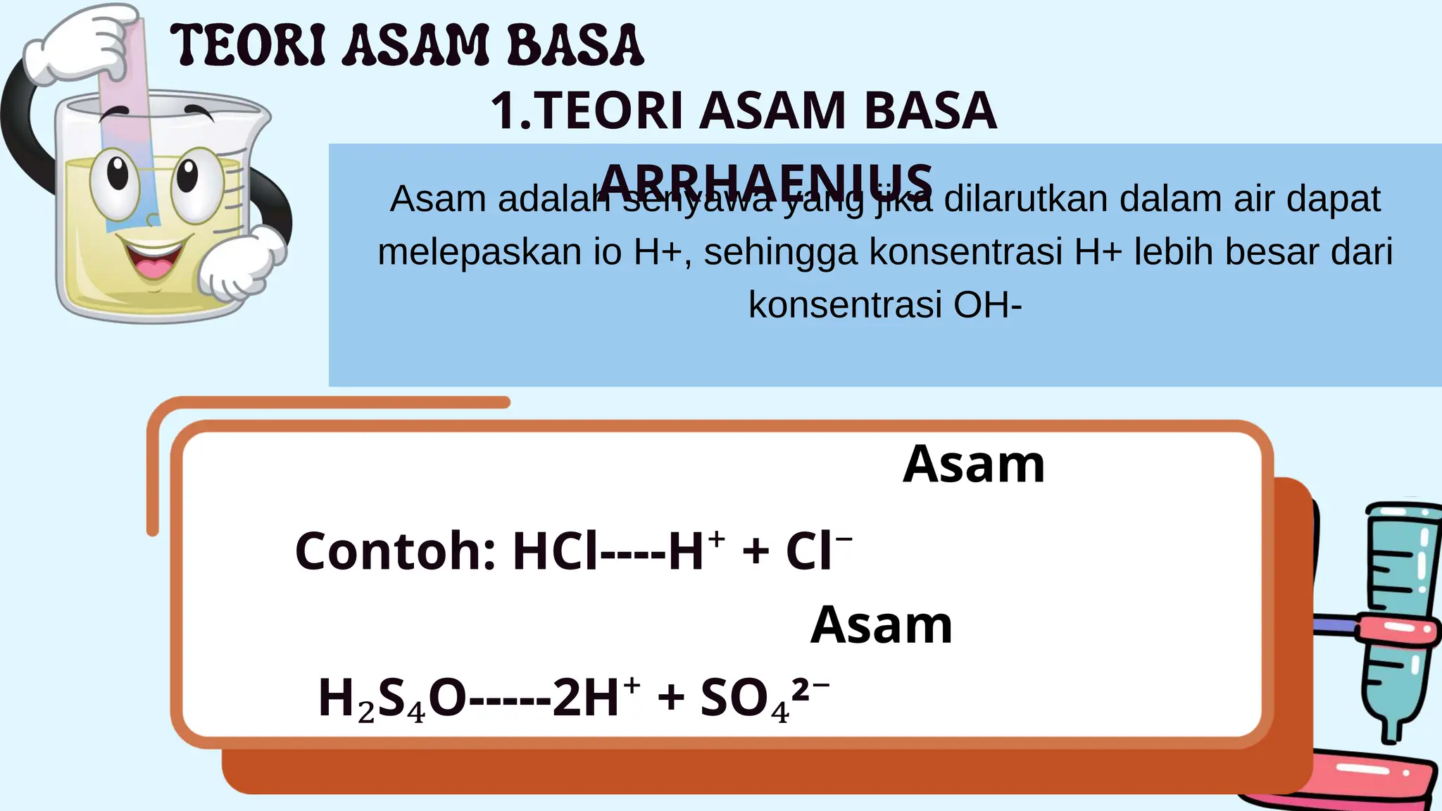 materi kimia kelas xi kurikulum merdeka Ewinda.pptx