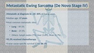 Ewing Sarcoma - new classification and Management.pptx