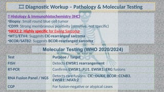 Ewing Sarcoma - new classification and Management.pptx