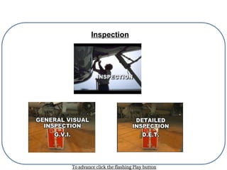 EWIS-Inspection-ppt.pptSXSCDADSDDSDCSDVCDVDCS | PPT