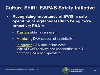 EWIS-job-aid-2-0.pptSDFSFDFEWFDSFASDFSFDSFRCV | PPT
