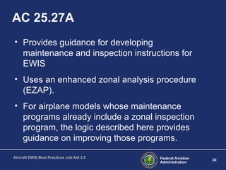 EWIS-job-aid-2-0.pptSDFSFDFEWFDSFASDFSFDSFRCV | PPT
