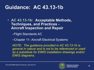 EWIS-job-aid-2-0.pptSDFSFDFEWFDSFASDFSFDSFRCV | PPT