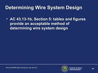 EWIS-job-aid-2-0.pptSDFSFDFEWFDSFASDFSFDSFRCV | PPT