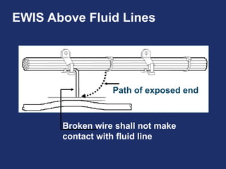 EWIS-job-aid-2-0.pptSDFSFDFEWFDSFASDFSFDSFRCV | PPT