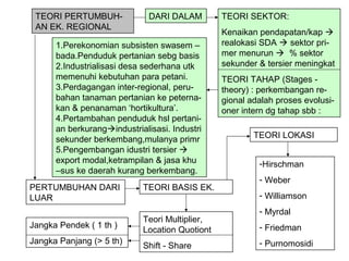 Ewk ke 4 teori pengembangan wilayah | PPT