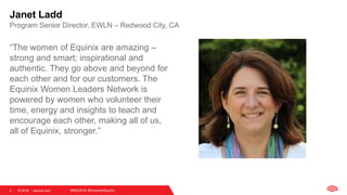 Equinix Women's Leadership Network Celebrates International Women's Day ...
