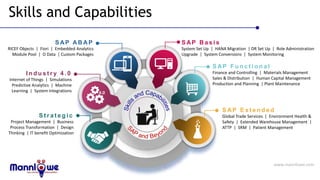 EWM.pptx | Cloud Computing | Internet