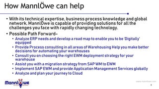 EWM.pptx | Cloud Computing | Internet