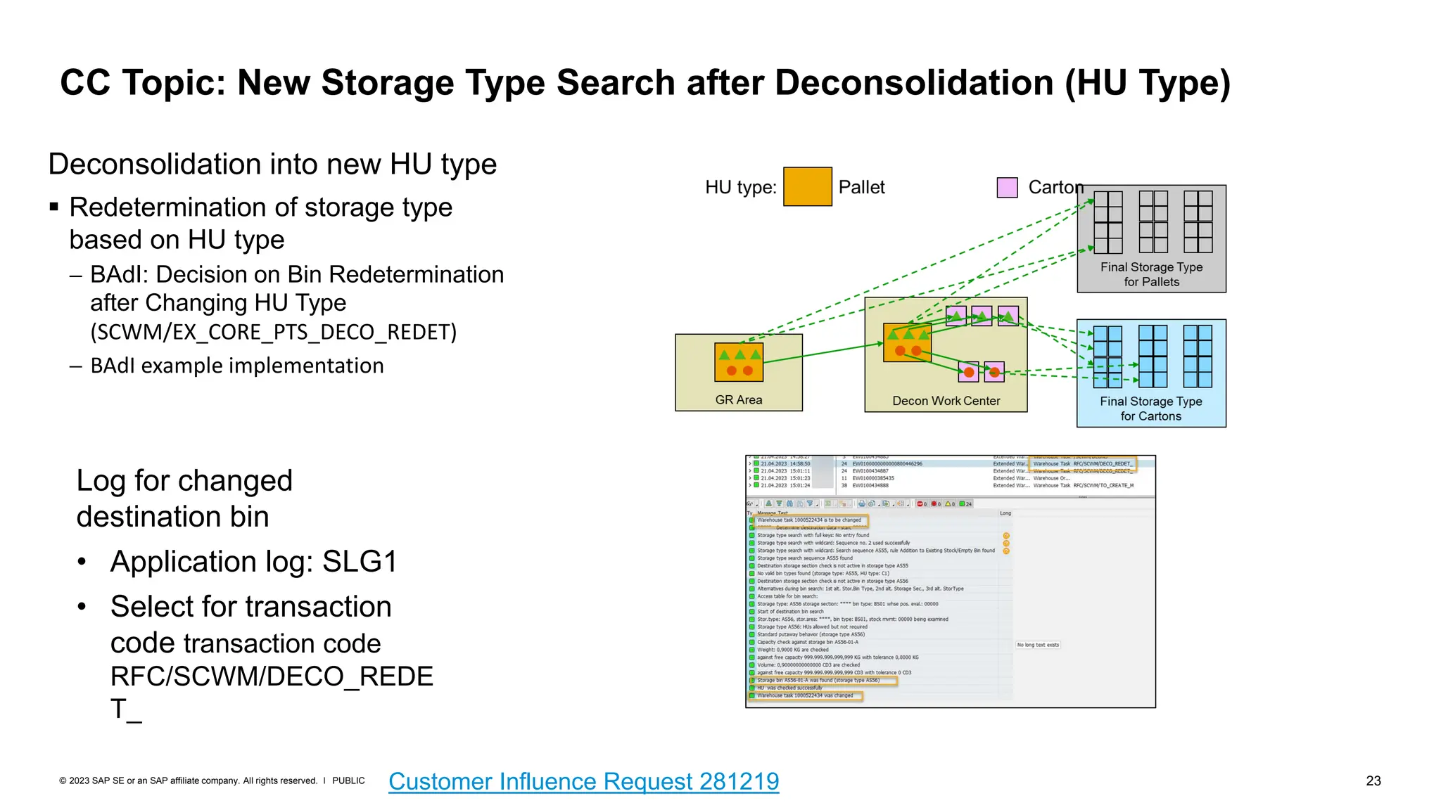 EWM2023 New Features for extended warehouse Management | PDF