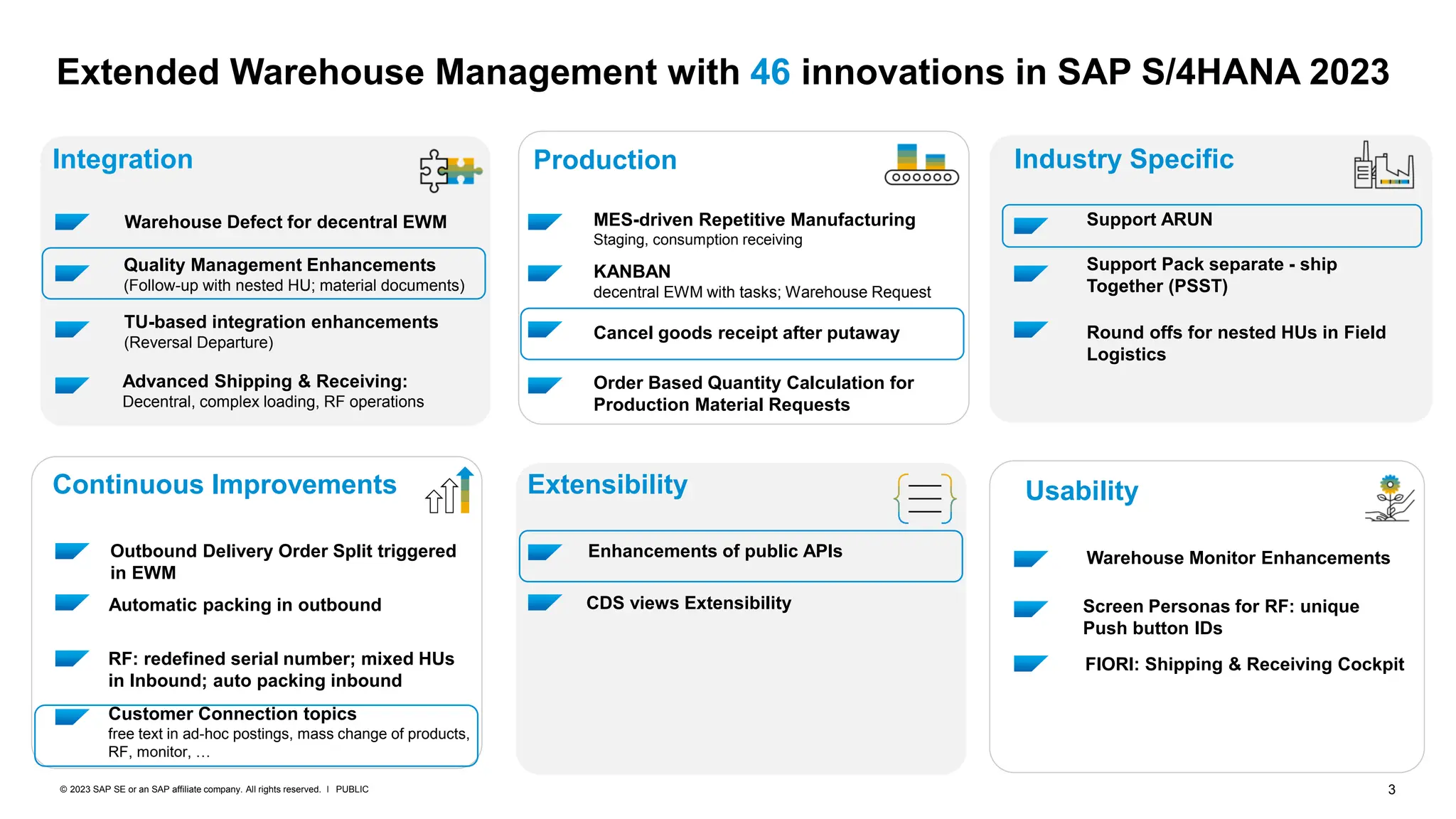 EWM2023 New Features for extended warehouse Management | PDF
