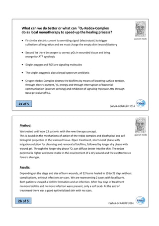 EWMA 2014 - EP431 NEW APPROACH IN THE TREATMENT OF BURNS WITH A NEW ...