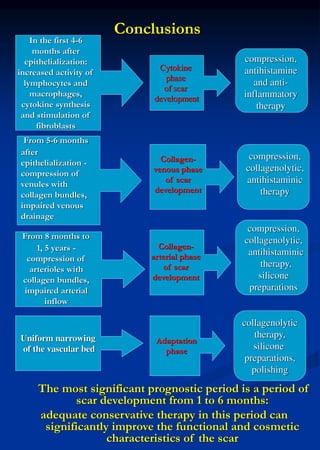 EWMA 2014 - EP432 CAUSES OF HYPERTROPHIC SCARS IN CHILDREN WITH EFFECTS ...