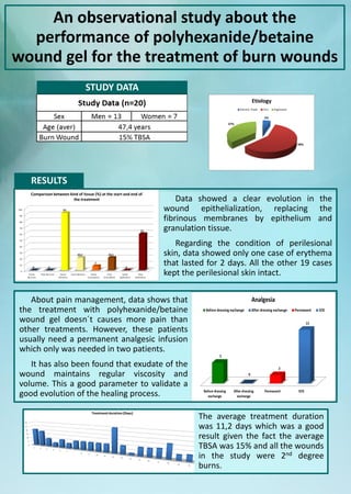 EWMA 2014 - EP436 AN OBSERVATIONAL STUDY ABOUT THE PERFORMANCE OF A ...