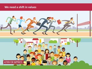The Action for Happiness Course | PPT