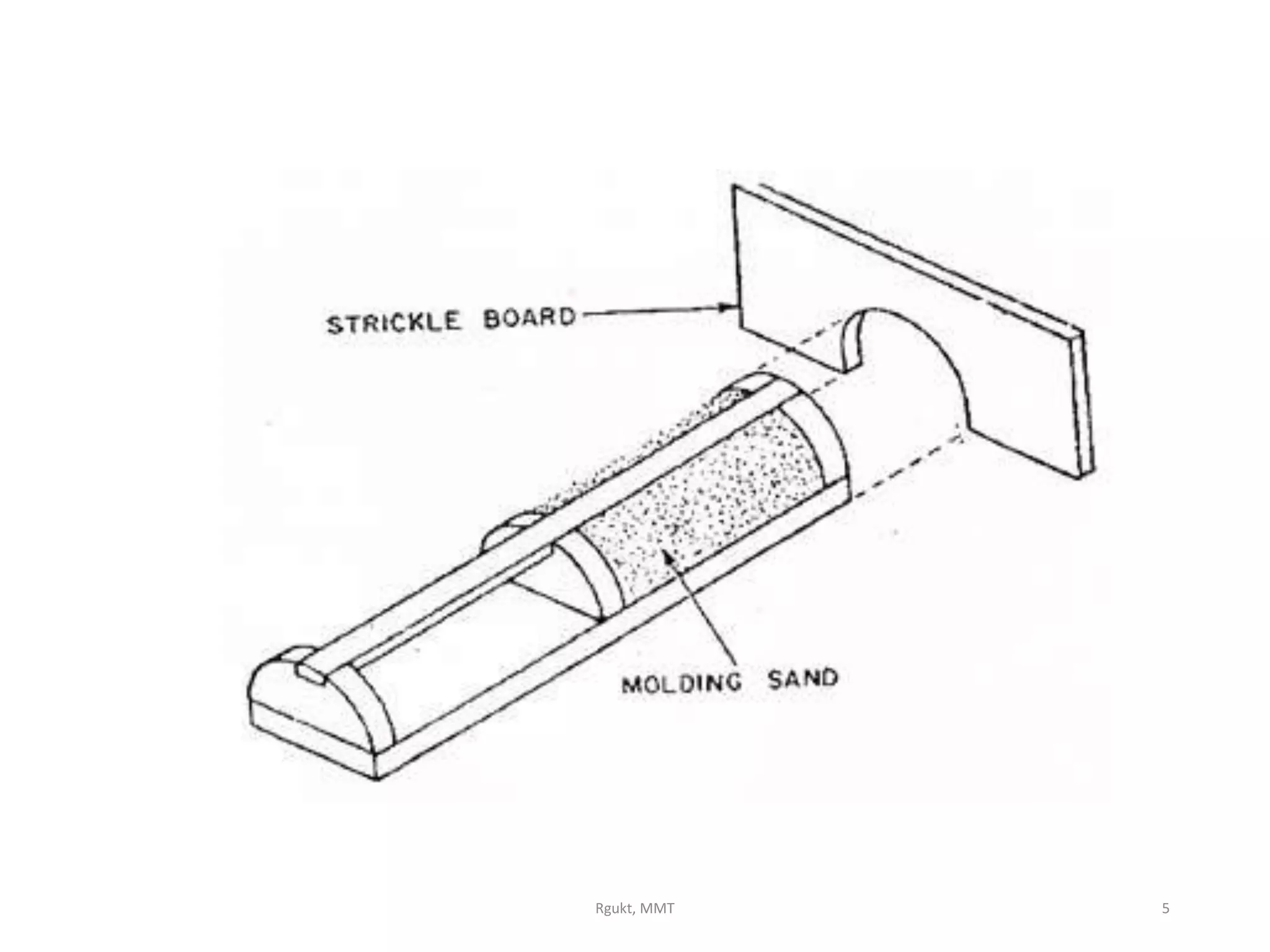 casting- Pattern types, pattern materials | PPTX