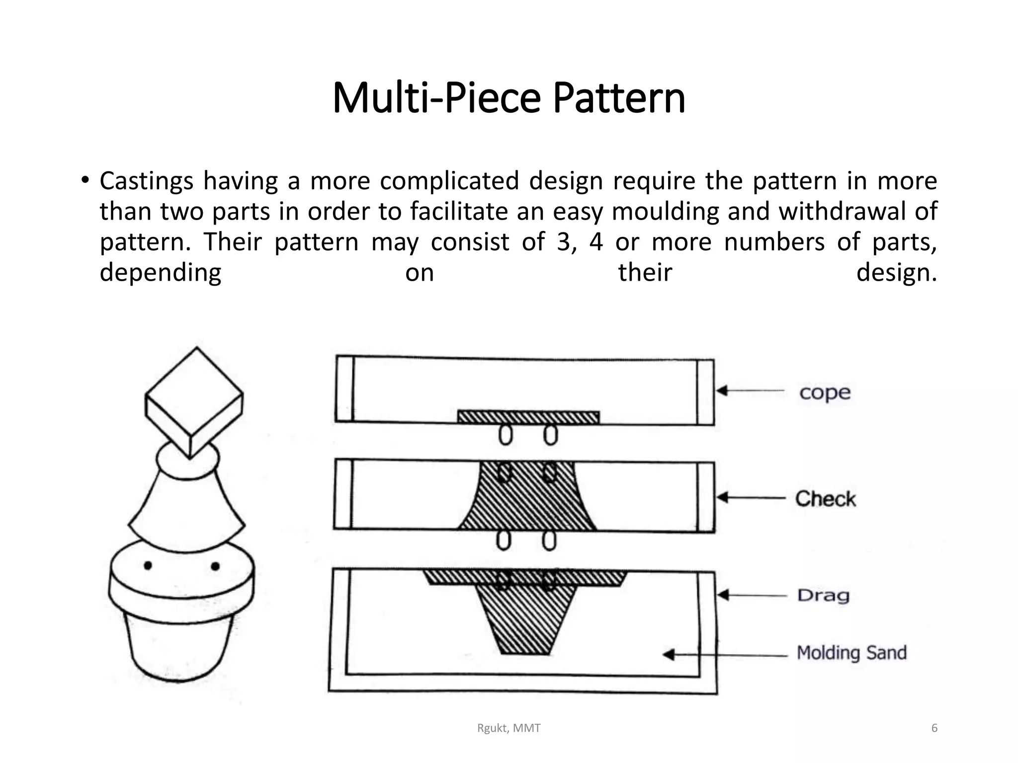 casting- Pattern types, pattern materials | PPTX