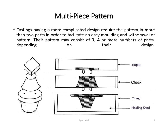 casting- Pattern types, pattern materials | PPT
