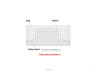 casting- Pattern types, pattern materials | PPTX