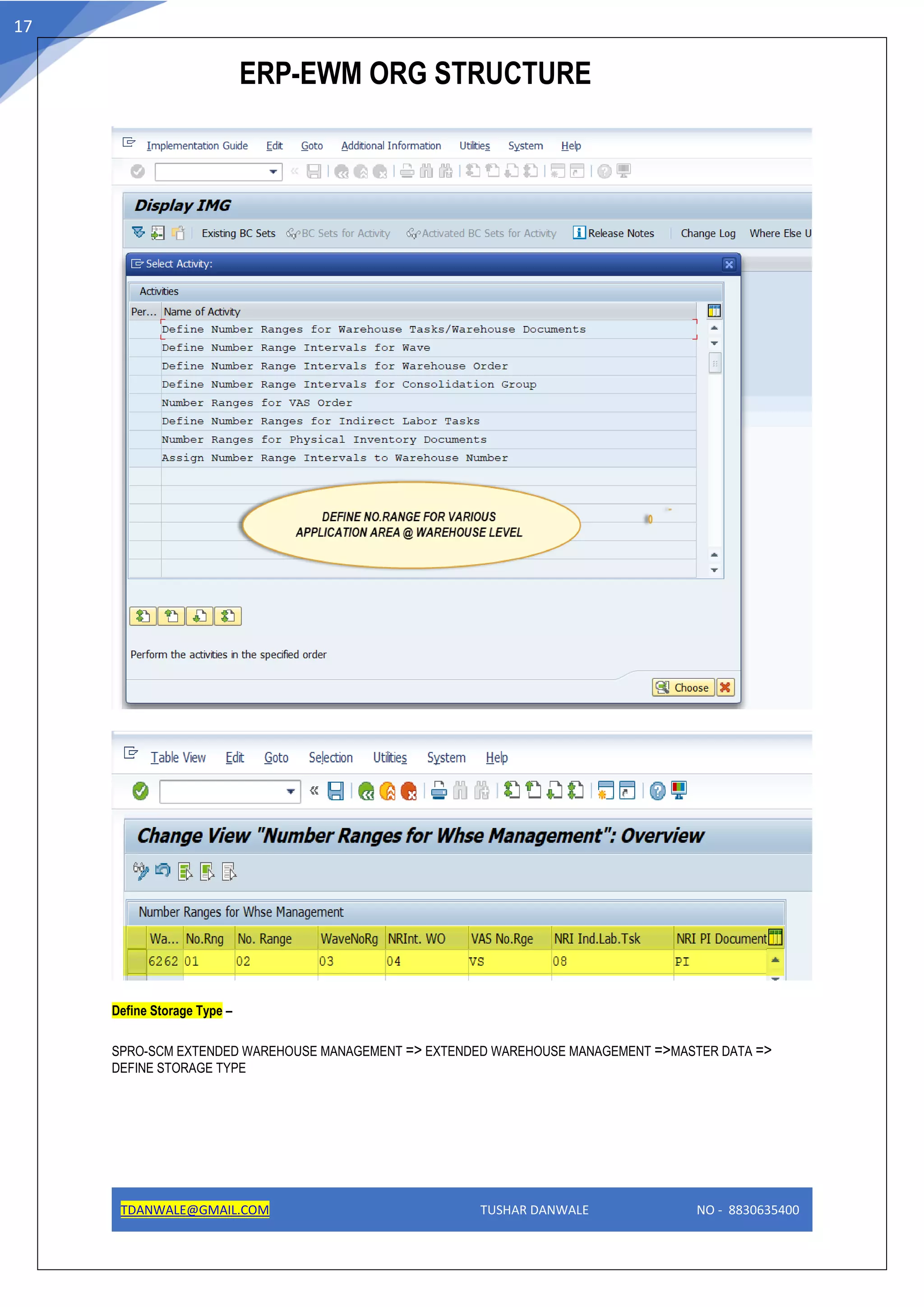 EWM Org structure.pdf