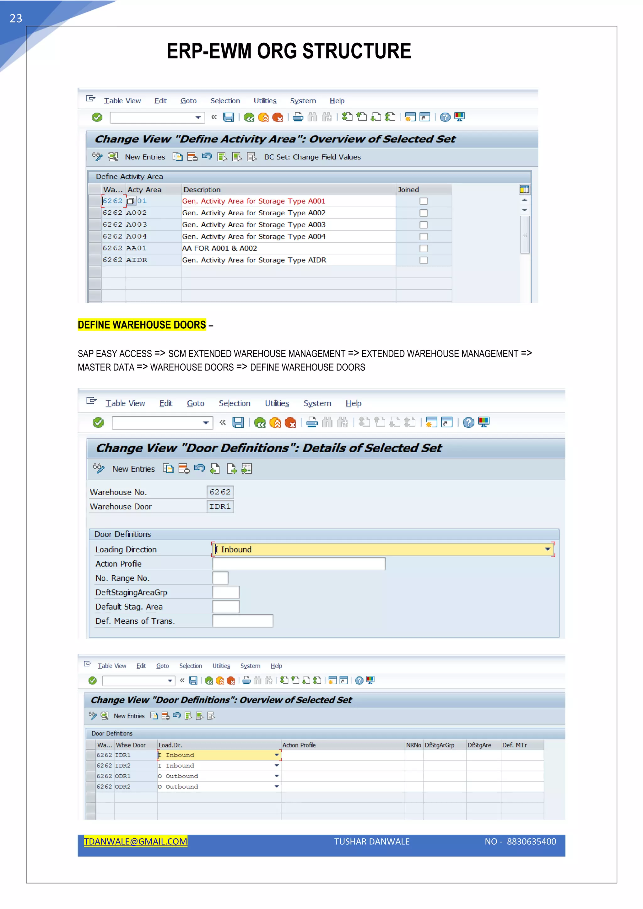 EWM Org structure.pdf