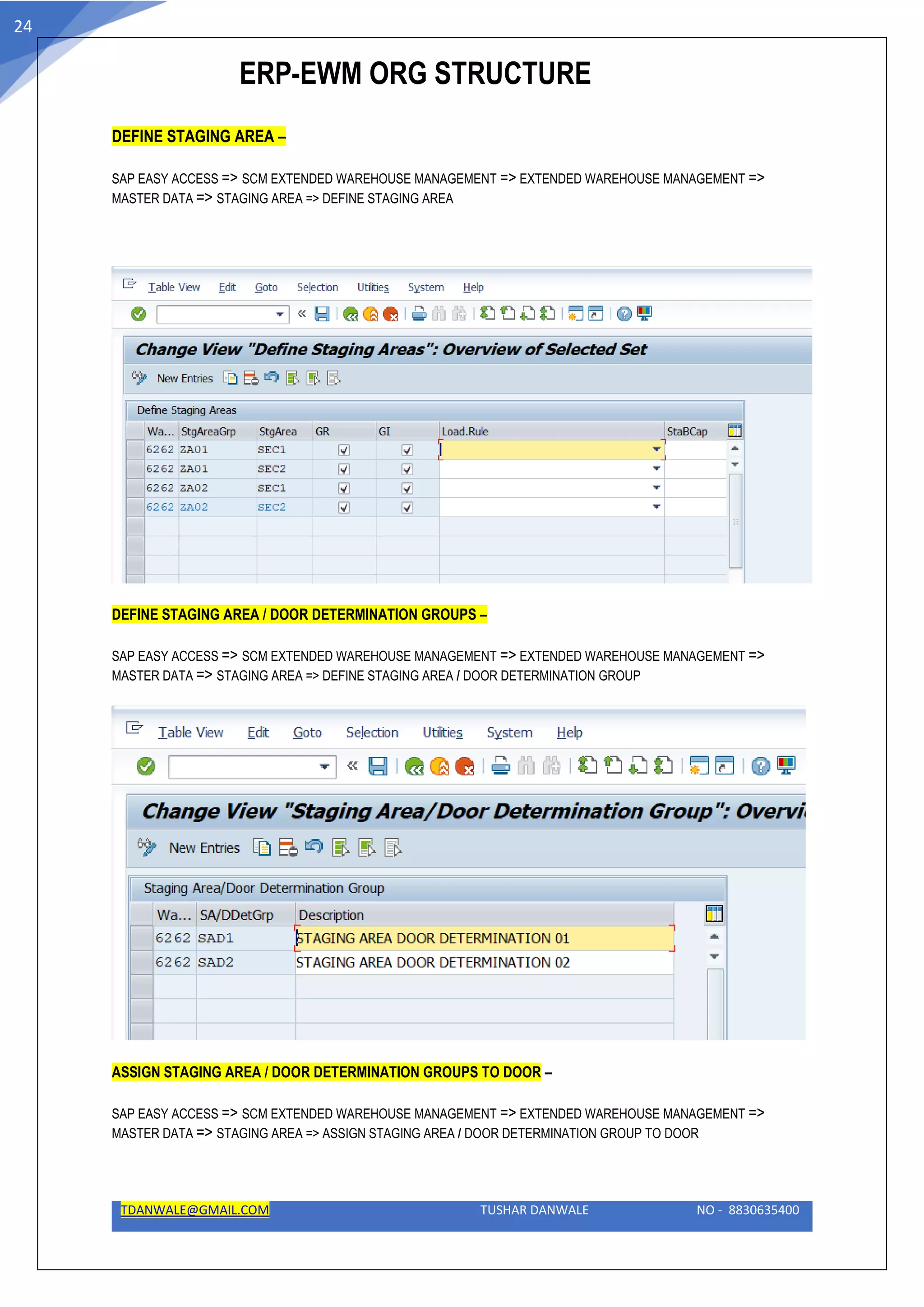 EWM Org structure.pdf