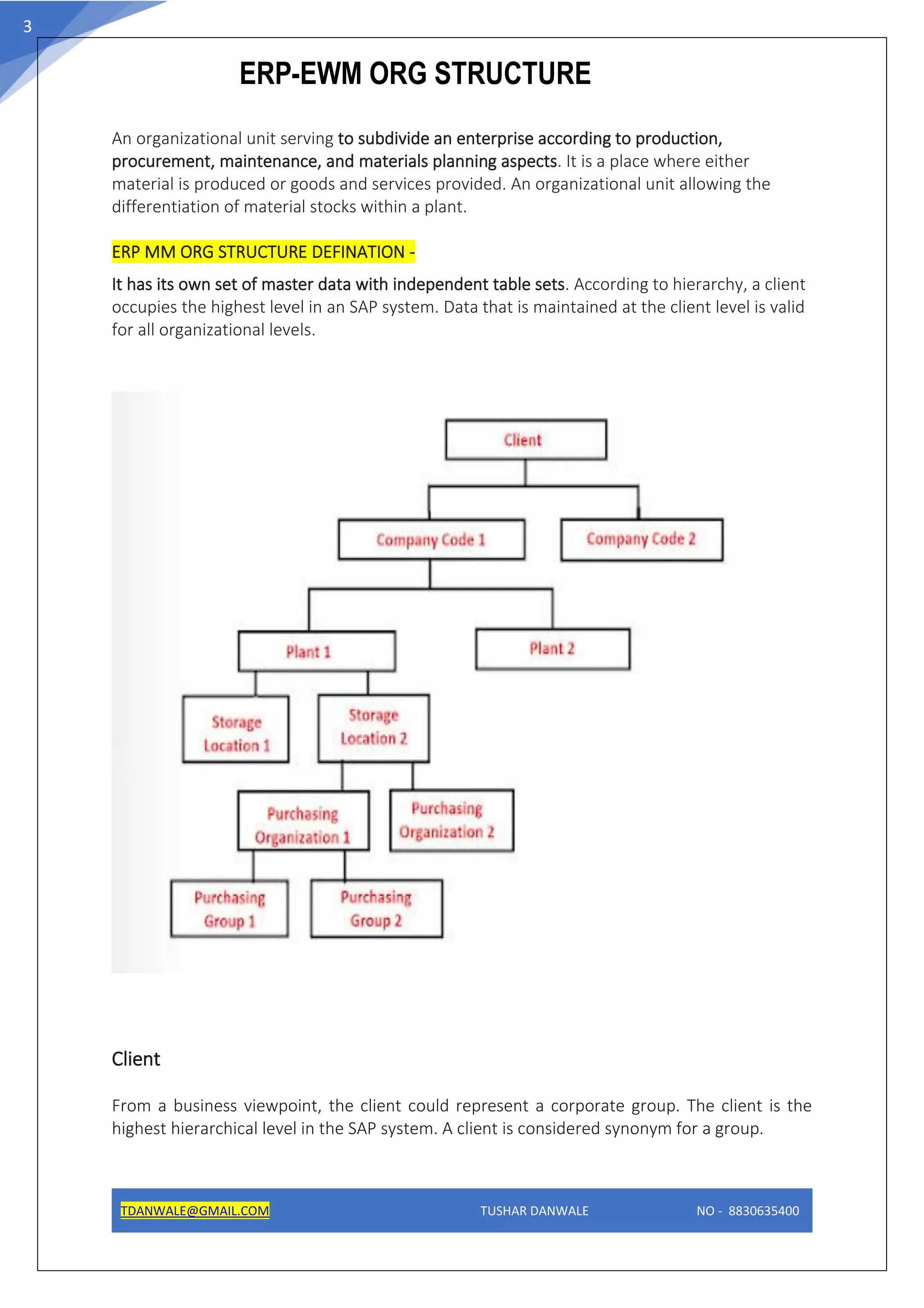 EWM Org structure.pdf