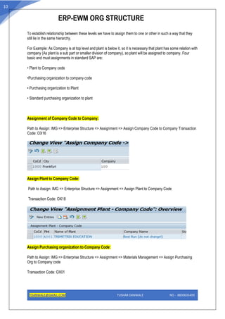 EWM Org structure.pdf