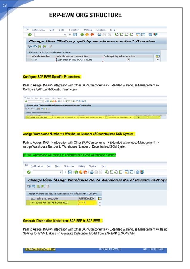 EWM Org structure.pdf