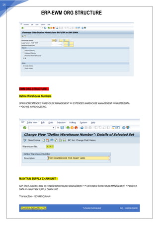 EWM Org structure.pdf