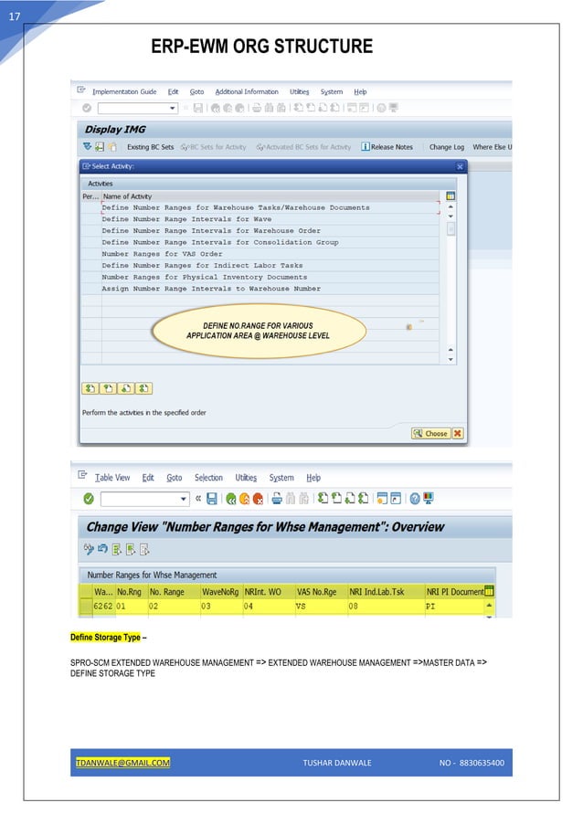 EWM Org structure.pdf