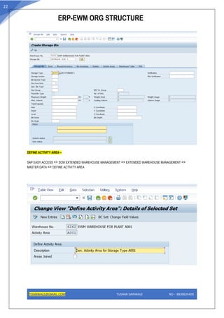 EWM Org structure.pdf