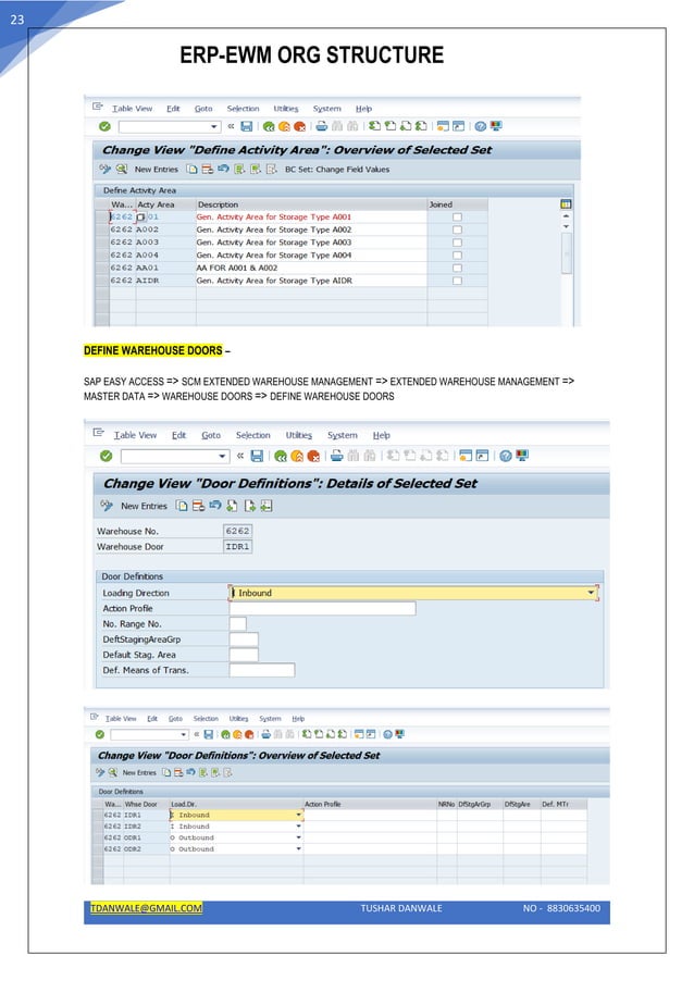 EWM Org structure.pdf